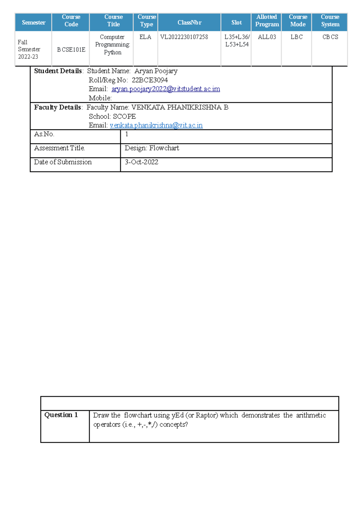 Assignment 2 - too good site - Semester Course Code Course Title Course ...
