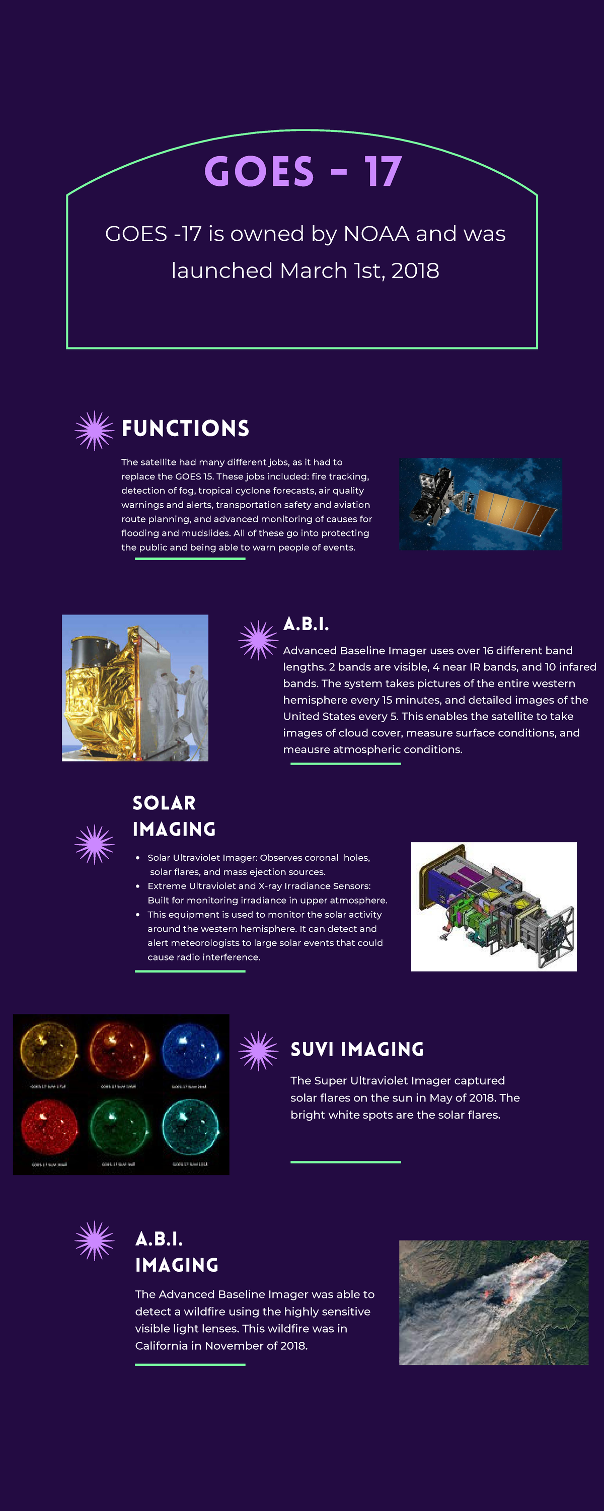 GOES - 17 - Plane - GOES -17 is owned by NOAA and was launched March ...