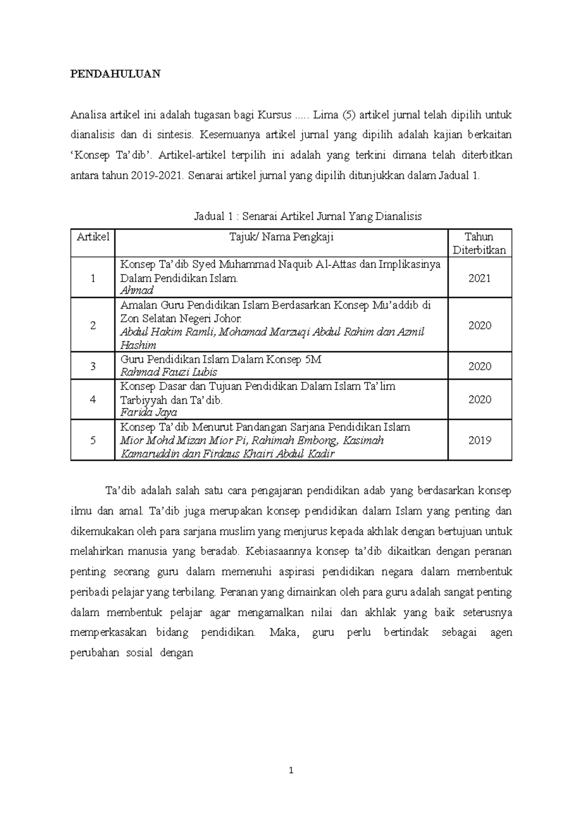 Contoh Analisa Artikel - PENDAHULUAN Analisa artikel ini adalah tugasan ...