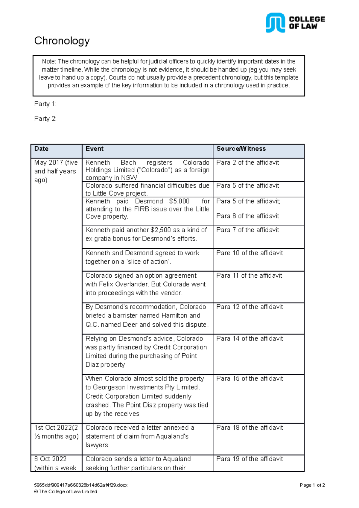 CL T2 A2 Chronology template ALL States 2022 09 08 - Chronology Party 1 ...