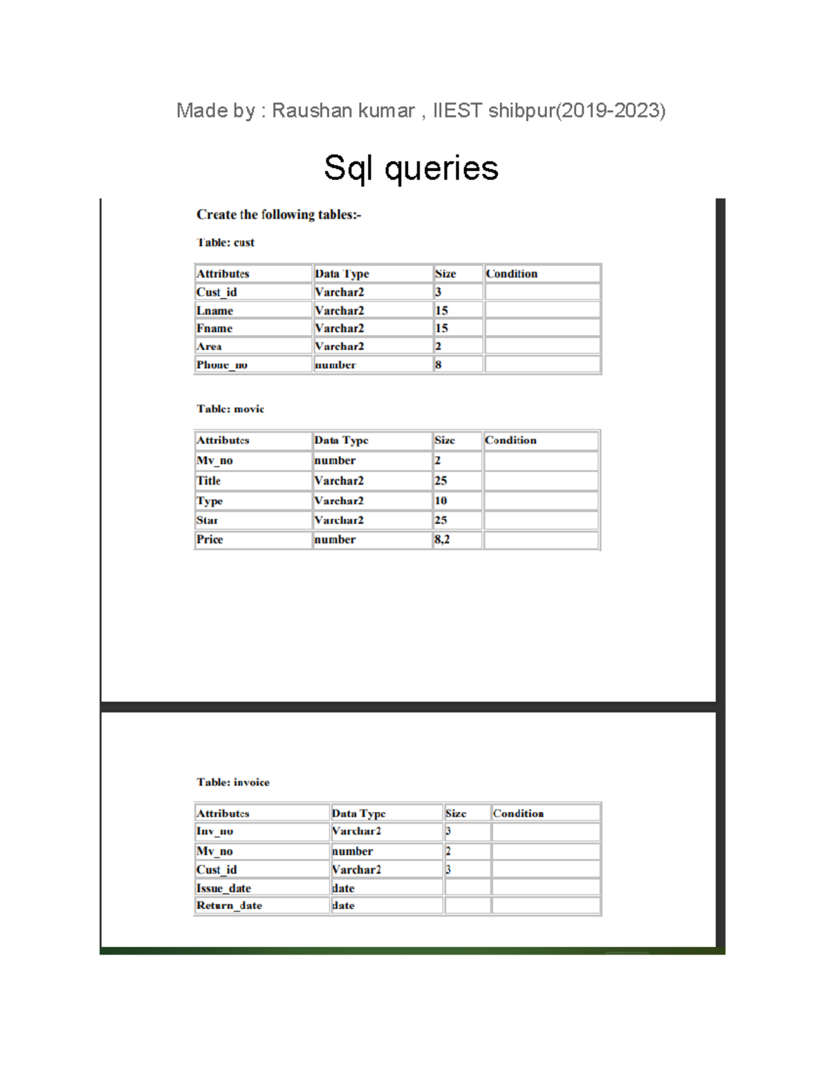 50 Sql Queries Question Made By Raushan Kumar Iiest Shibpur2019 2023 Sql Queries → First