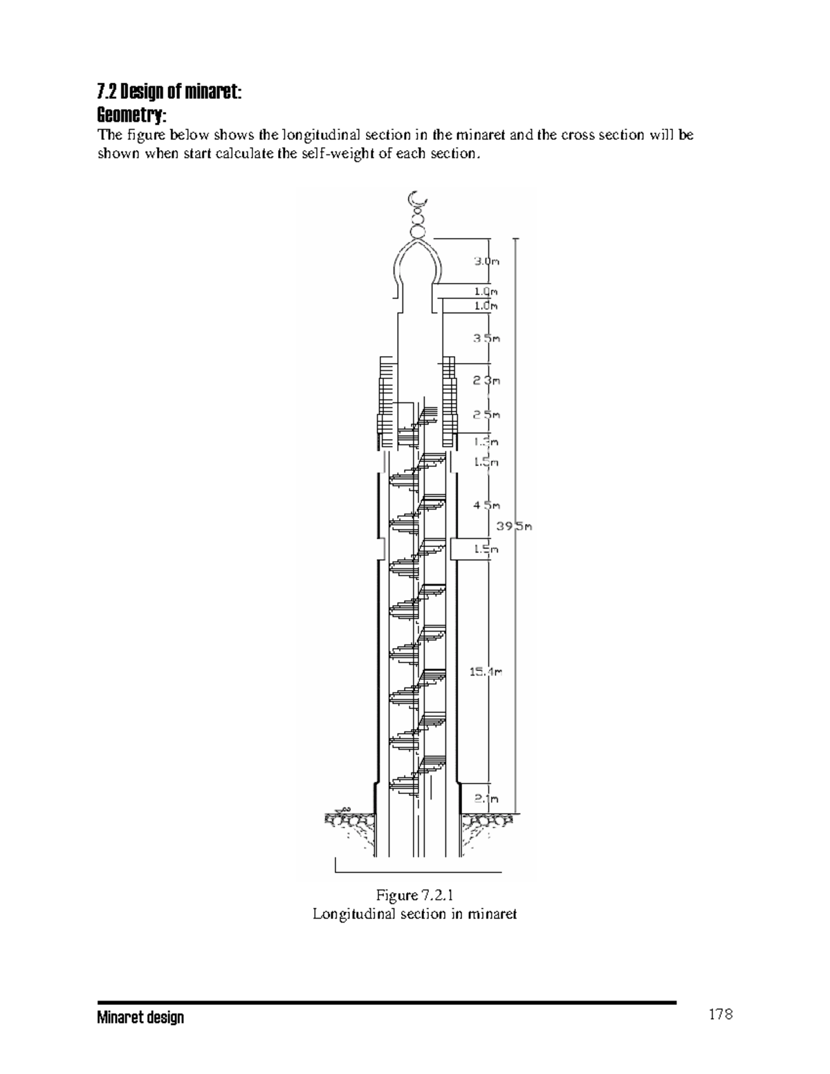 Design-of-minaret - design - The figure below - Studocu