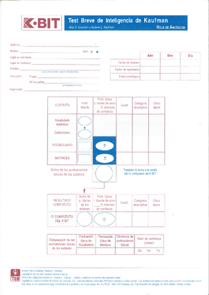 Tutorial Test Breve de Inteligencia de Kaufman - Test Breve de ...