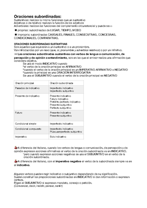 Estilo Indirecto cambios verbales - ESTILO INDIRECTO (cambios verbales ...