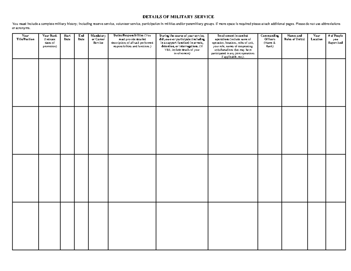 Mil Pol Govt Table - DETAILS OF MILITARY SERVICE You must include a ...