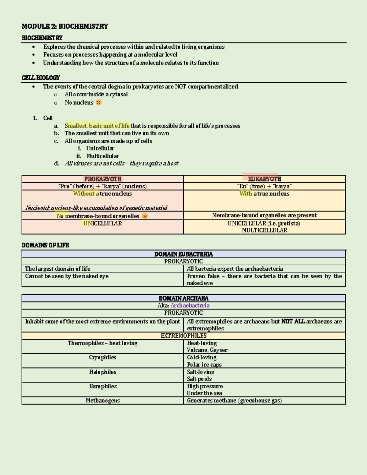 M2P3 - Biochem - Ahdudjsj - MODULE 2: BIOCHEMISTRY BIOCHEMISTRY Explores the chemical processes ...