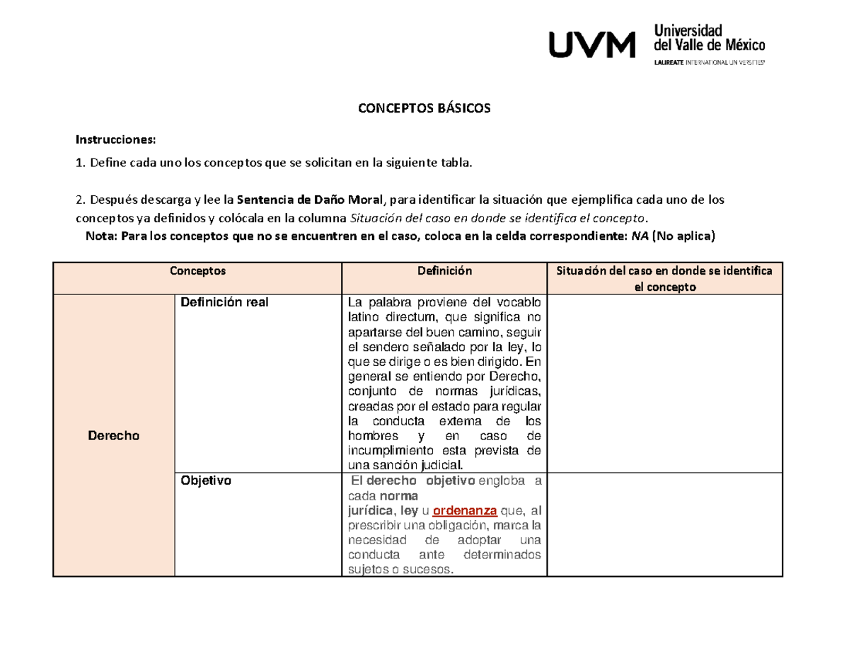 A2 - Detecho - CONCEPTOS BÁSICOS Instrucciones: 1. Define cada uno los conceptos que se ...