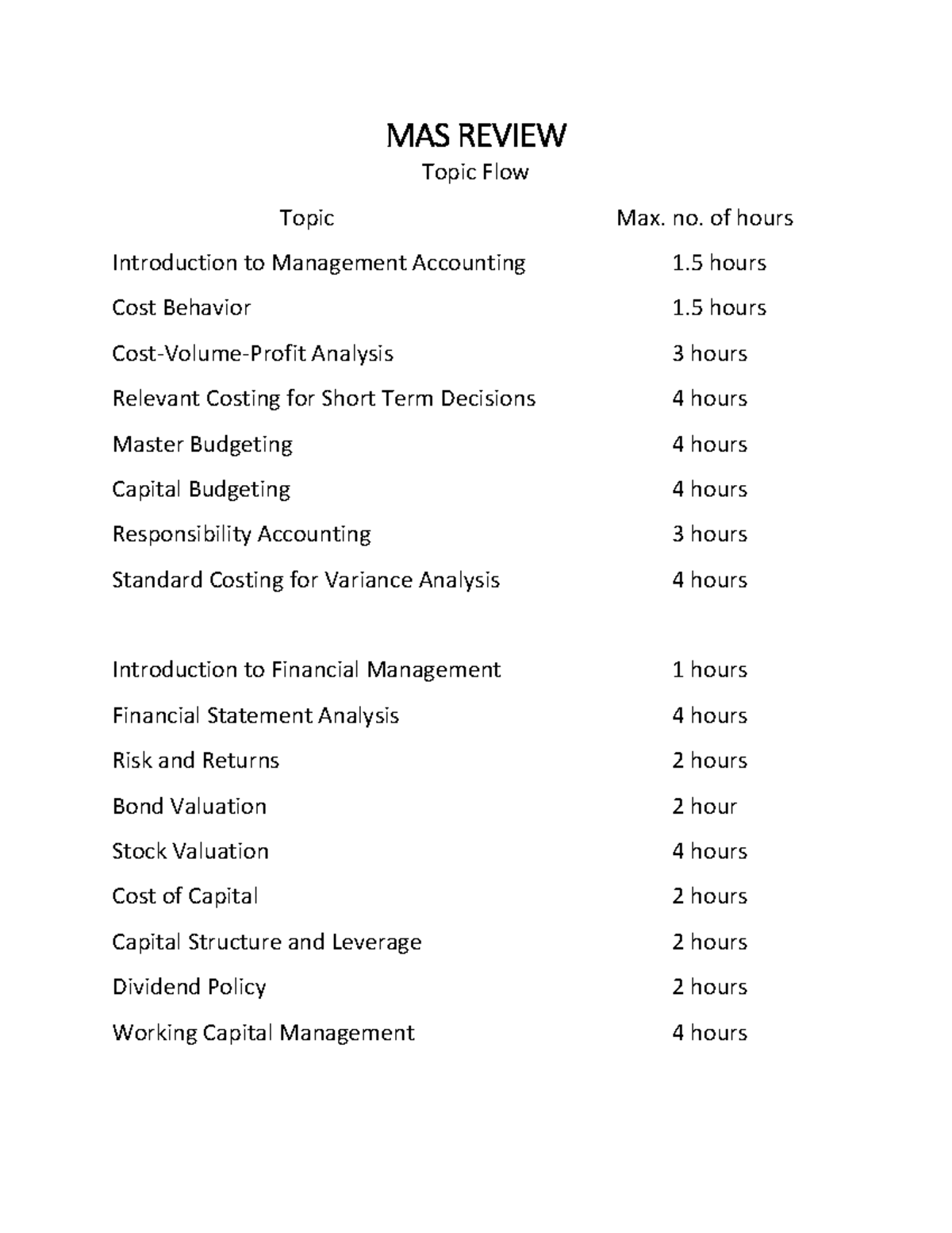 0. MAS Review Topic Flow - MAS REVIEW Topic Flow Topic Max. no. of ...