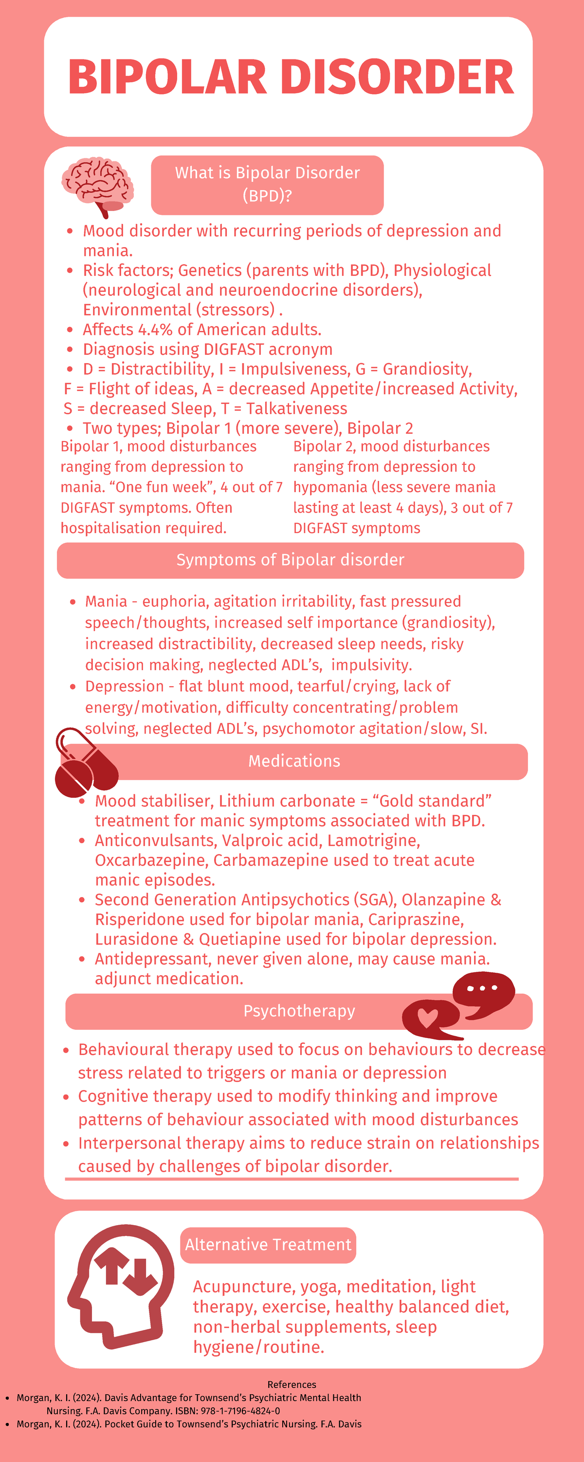 Bipolar Disorder Pamphlet - What is Bipolar Disorder (BPD)? Medications ...