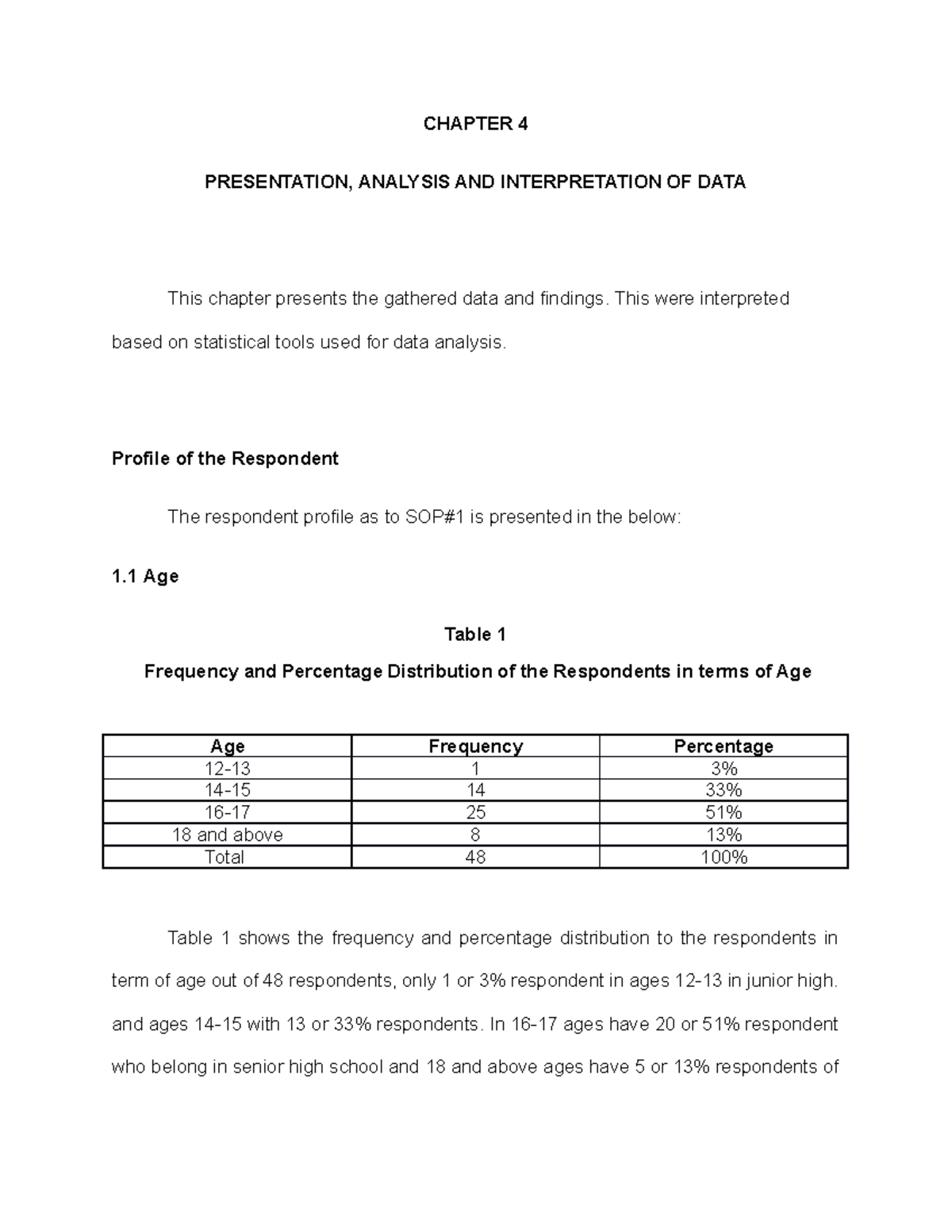 Chapter-4 - CHAPTER 4 PRESENTATION, ANALYSIS AND INTERPRETATION OF DATA ...