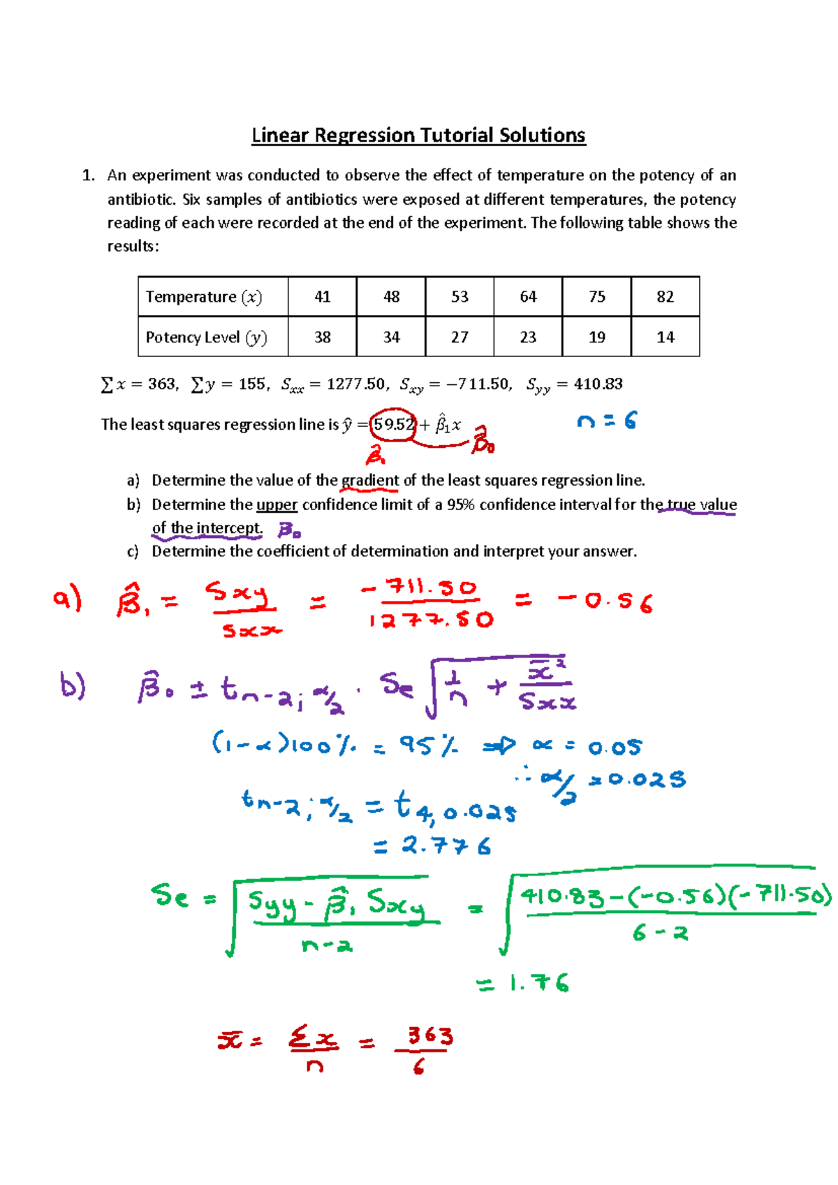 Chapter-05 - Regression Extra Questions Solutions (Tutorial Solutions) - Linear Regression ...