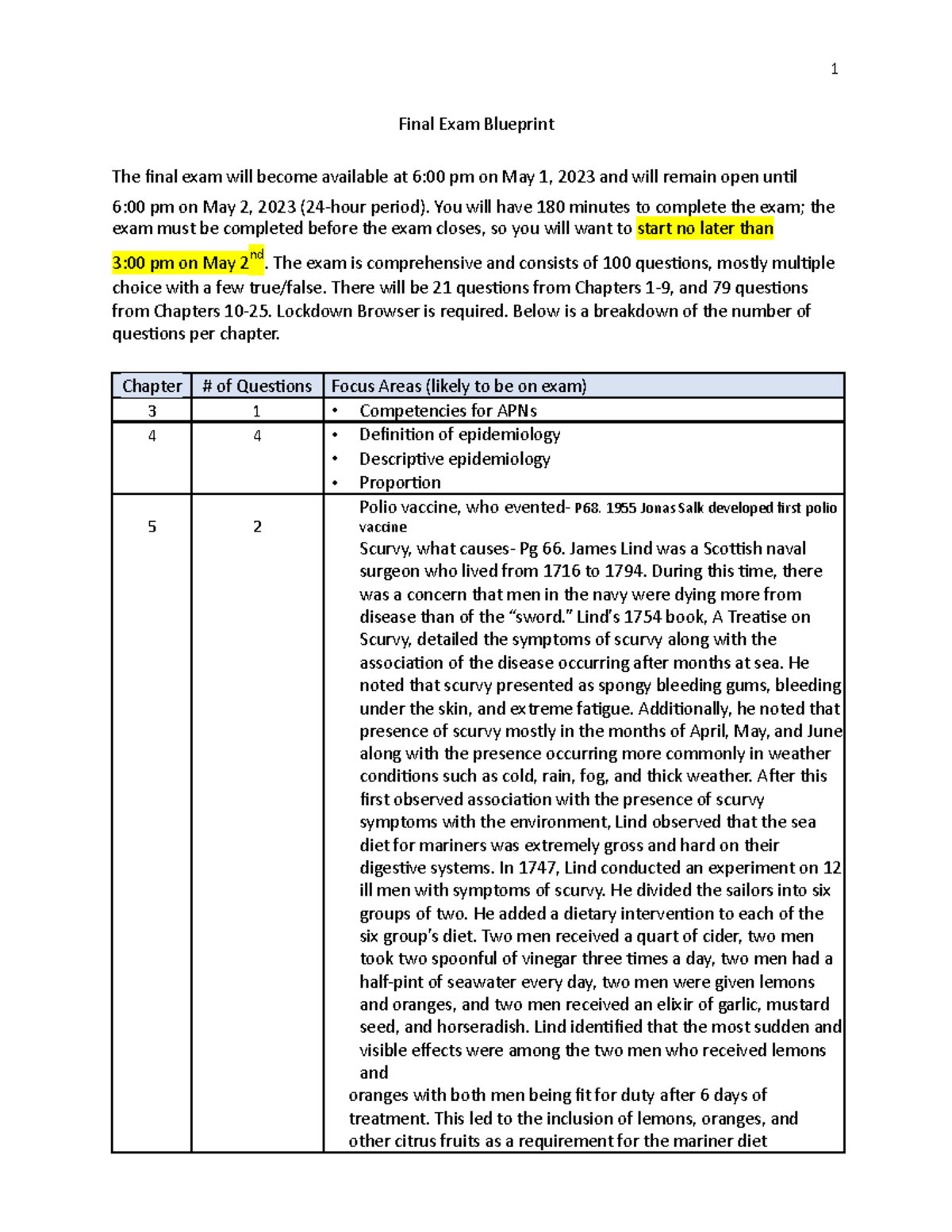 Final Exam Blueprint - blue print - 1 Final Exam Blueprint The final ...