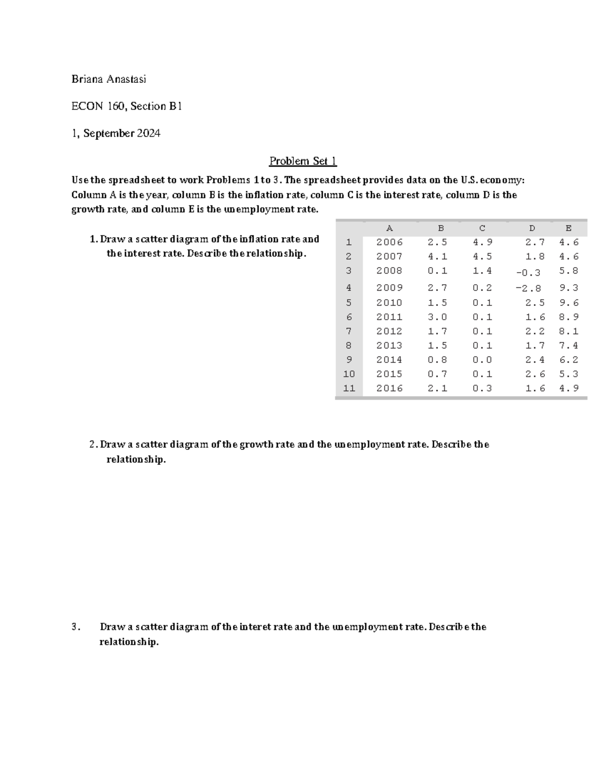 Problem Set 1 - ps 1 - Briana Anastasi ECON 160, Section B 1, September 2024 Problem Set 1 Use ...