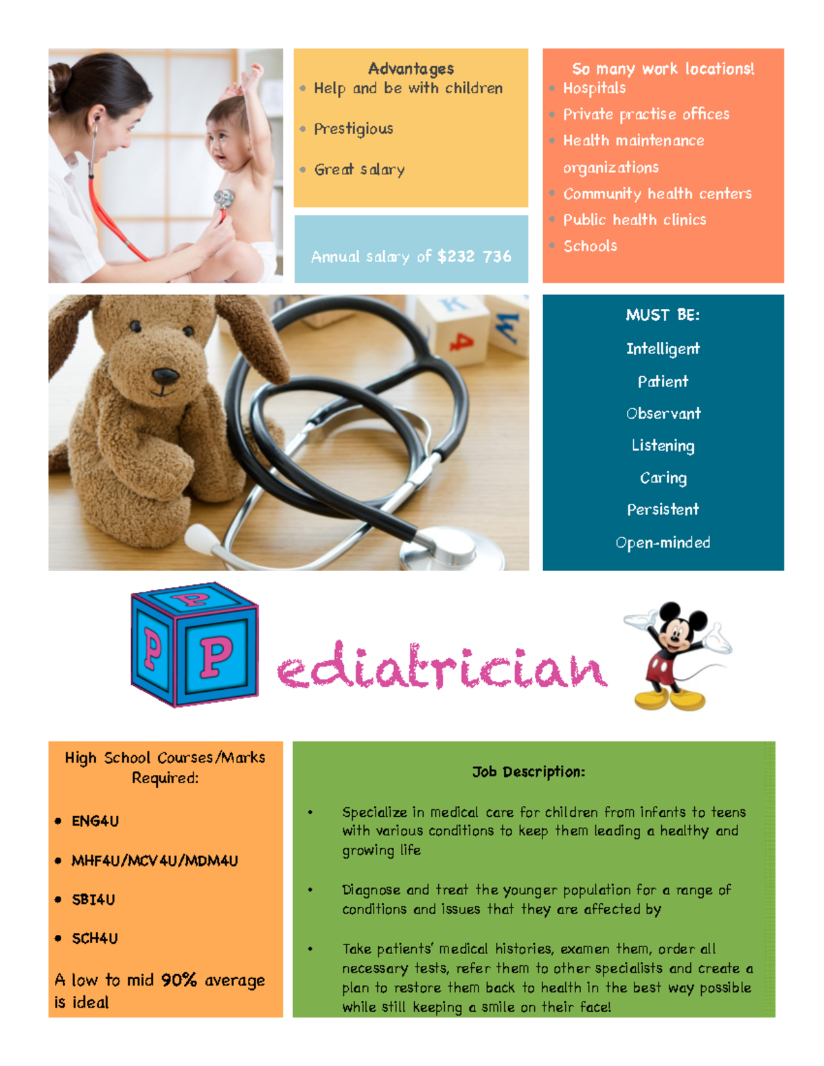 Careers 4 flyer - paediatrician assignment - Job Description ...