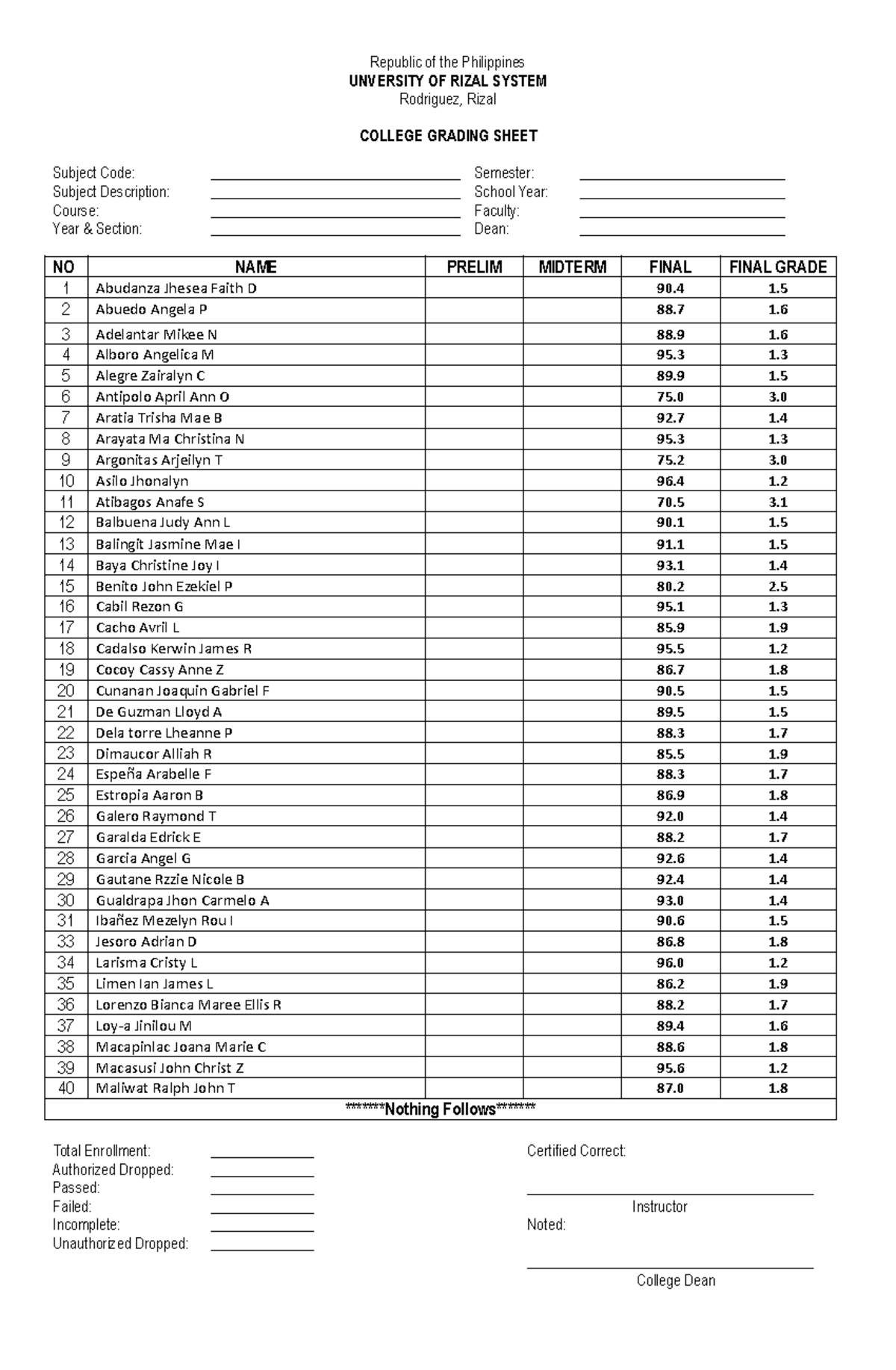 Grading-Sheet.docx rotc - Republic of the Philippines UNVERSITY OF ...