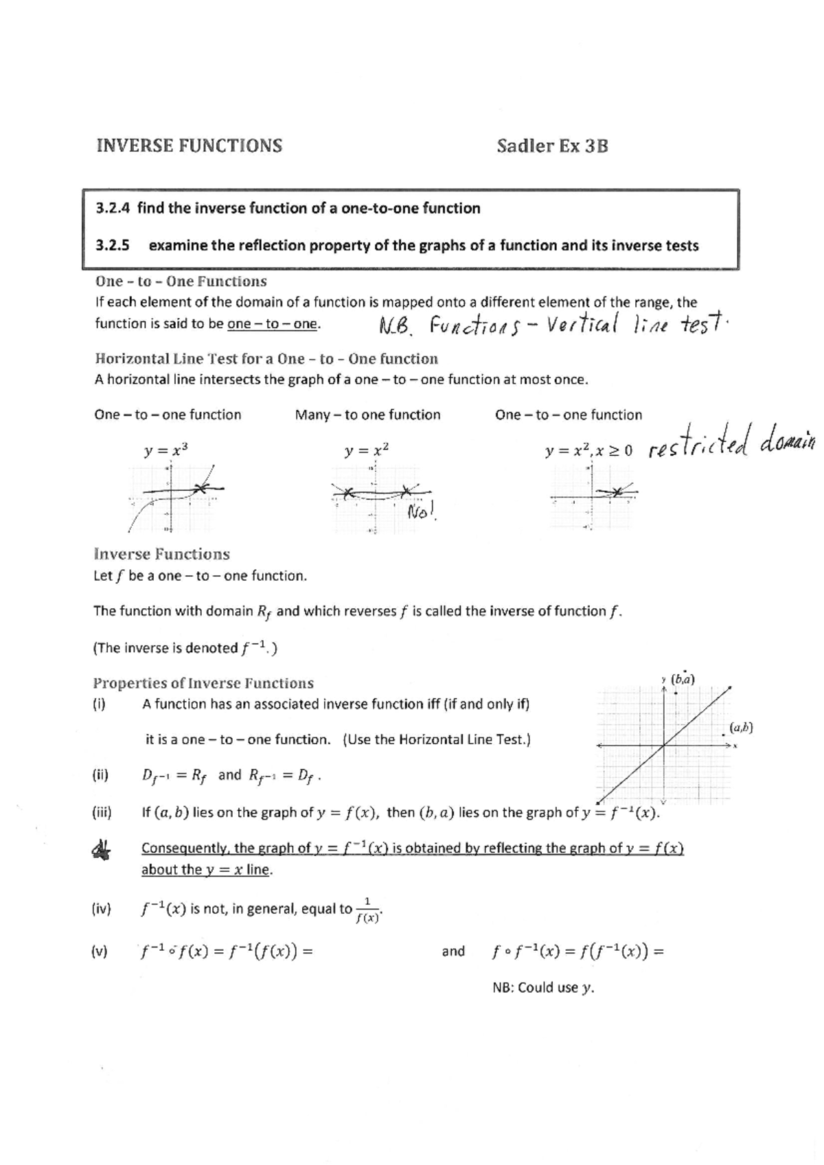 4Lesson 4 Inverse Functions Solutions - MATH1722 - Studocu