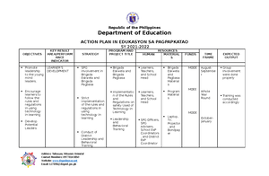 2CL 1 Storey - dpwh plans - STANDARD ONE-STOREY VARIOUS DPWH PROPOSED ...