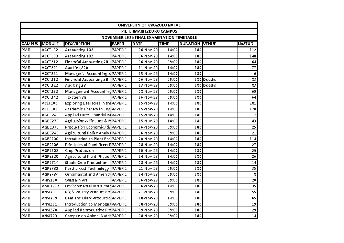 PMB NOV 2023 Final - CAMPUS MODULE DESCRIPTION PAPER DATE TIME DURATION ...