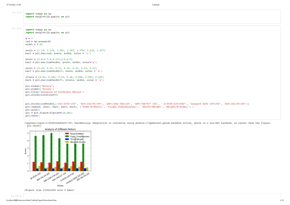 Thrust vs Velocity - fuutguyh - :30: UserWarning: Matplotlib is currently using - Studocu