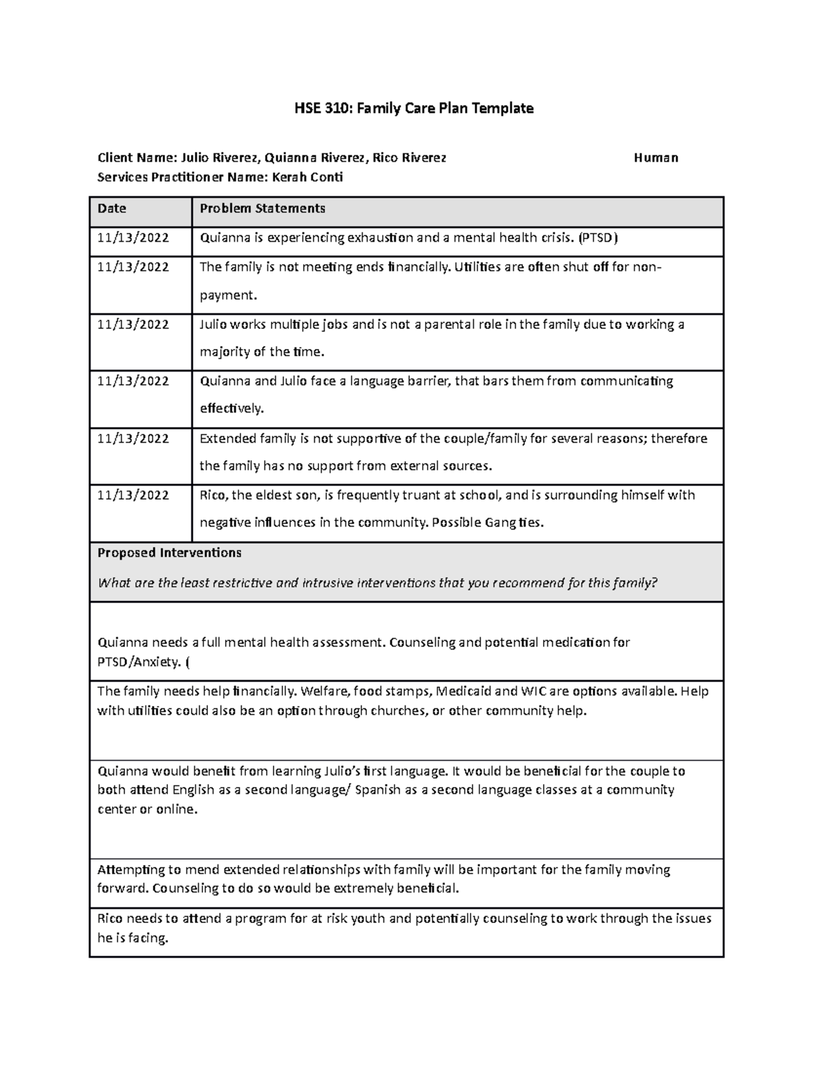 Family CARE PLAN - adllalrdg - HSE 310: Family Care Plan Template ...