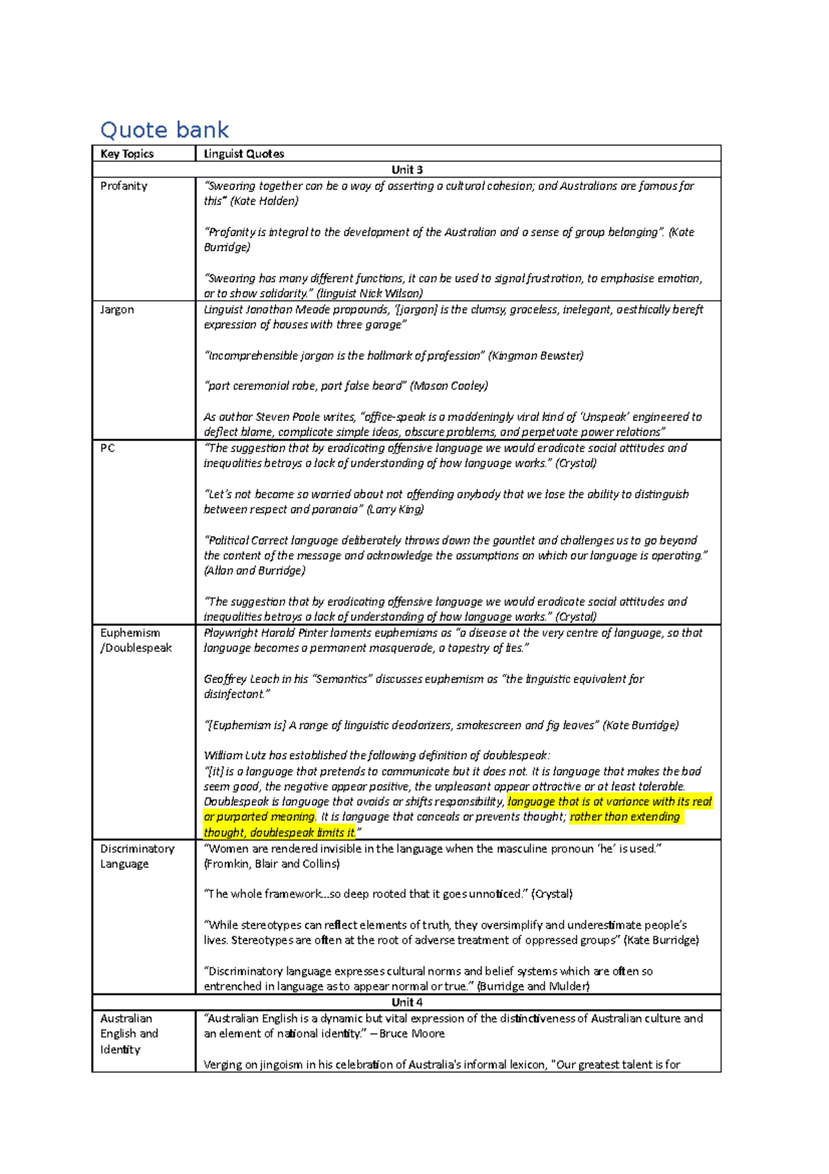 Quote bank - metalanguage notes - Quote bank Key Topics Linguist Quotes ...
