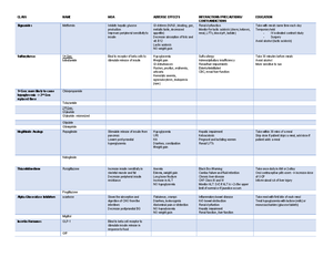 Test Tube Chart and Order of Draw Guide - Test Tube Guide and Order of ...