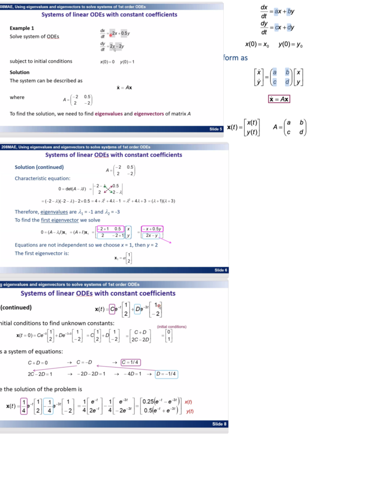 Mechanical Engineering - Cov Uni- Analytical modelling using ...