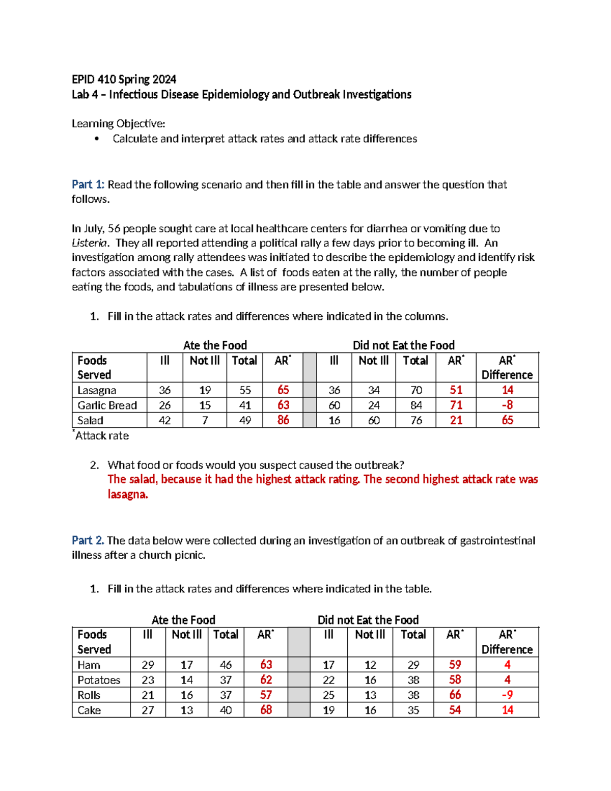 Lab 4- Infectious diseases - EPID 410 Spring 2024 Lab 4 – Infectious ...