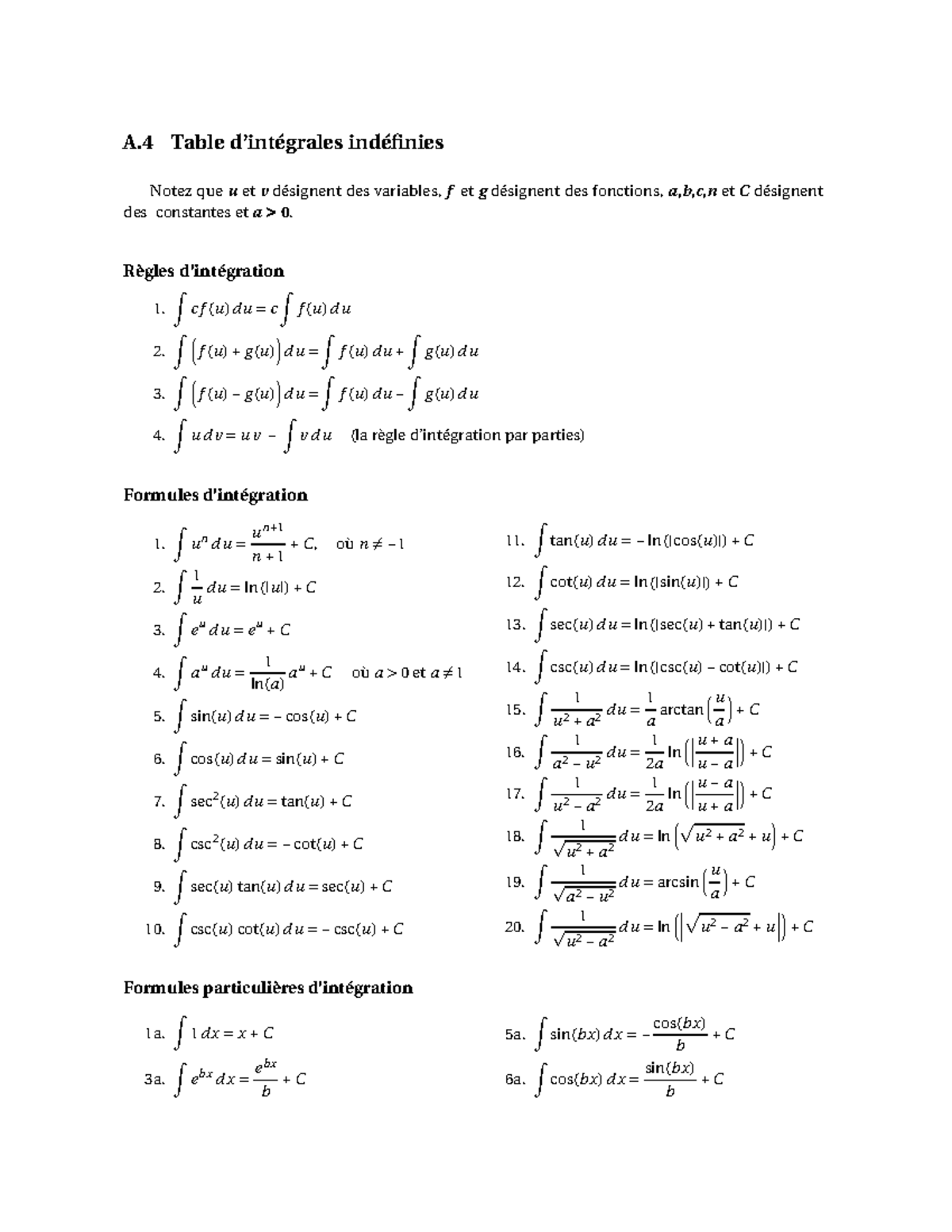 Table Integrales MAT 145 A2017 jaune recto - ∫ c f (u) d u = c ∫ f (u ...