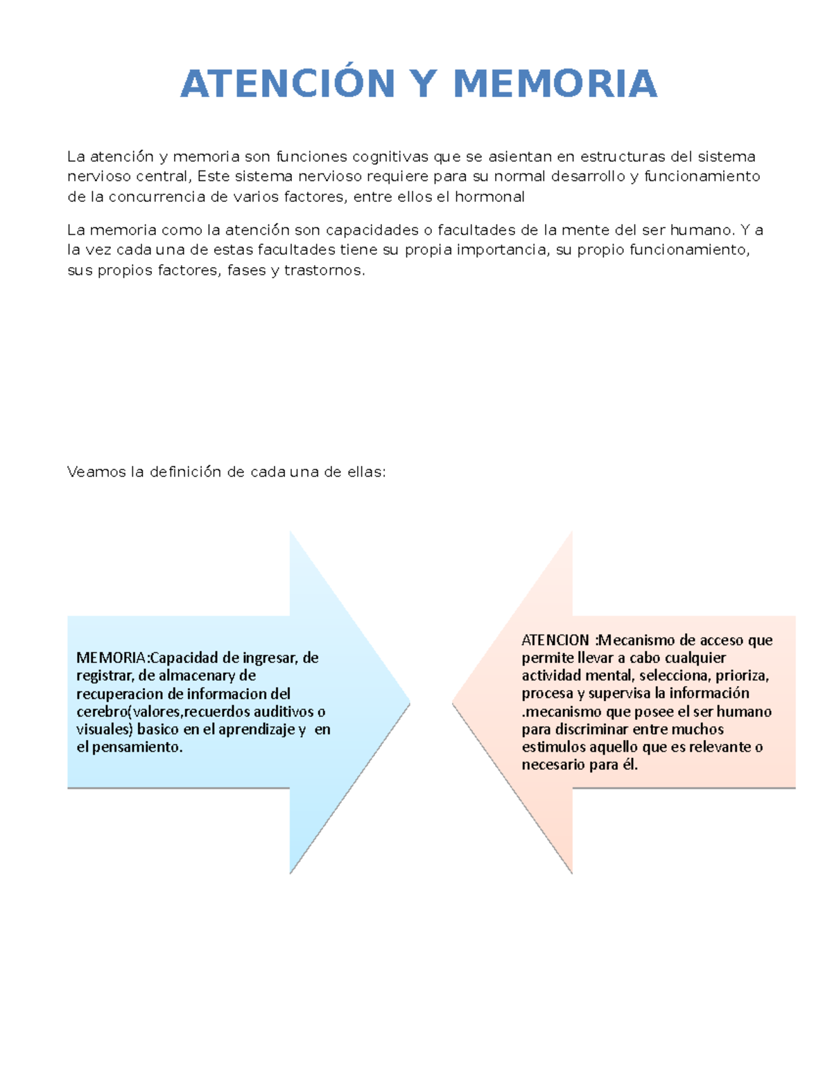 Atención Y Memoria - ATENCIÓN Y MEMORIA La atención y memoria son ...