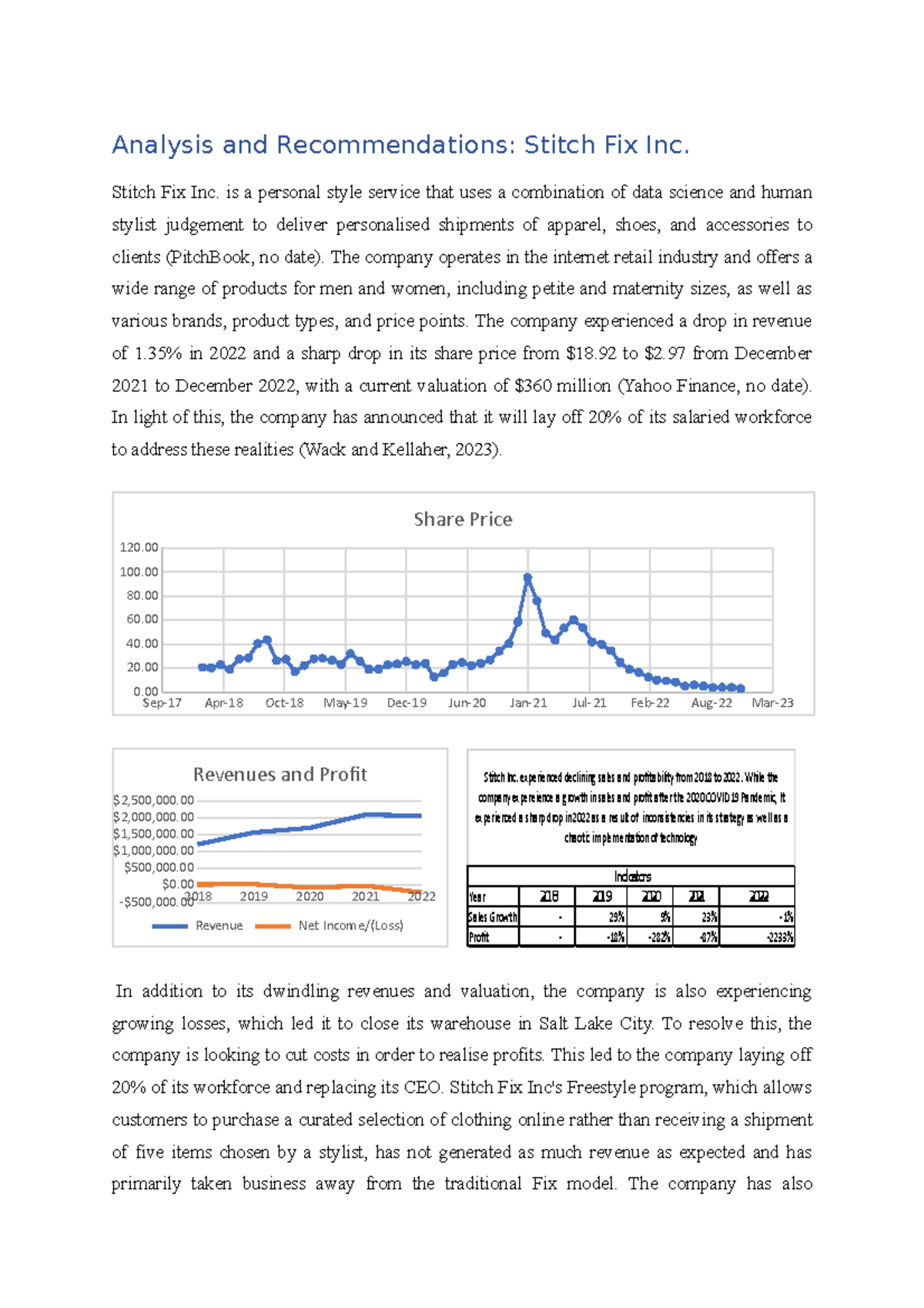 Report - Analysis and Recommendations: Stitch Fix Inc. Stitch Fix Inc ...