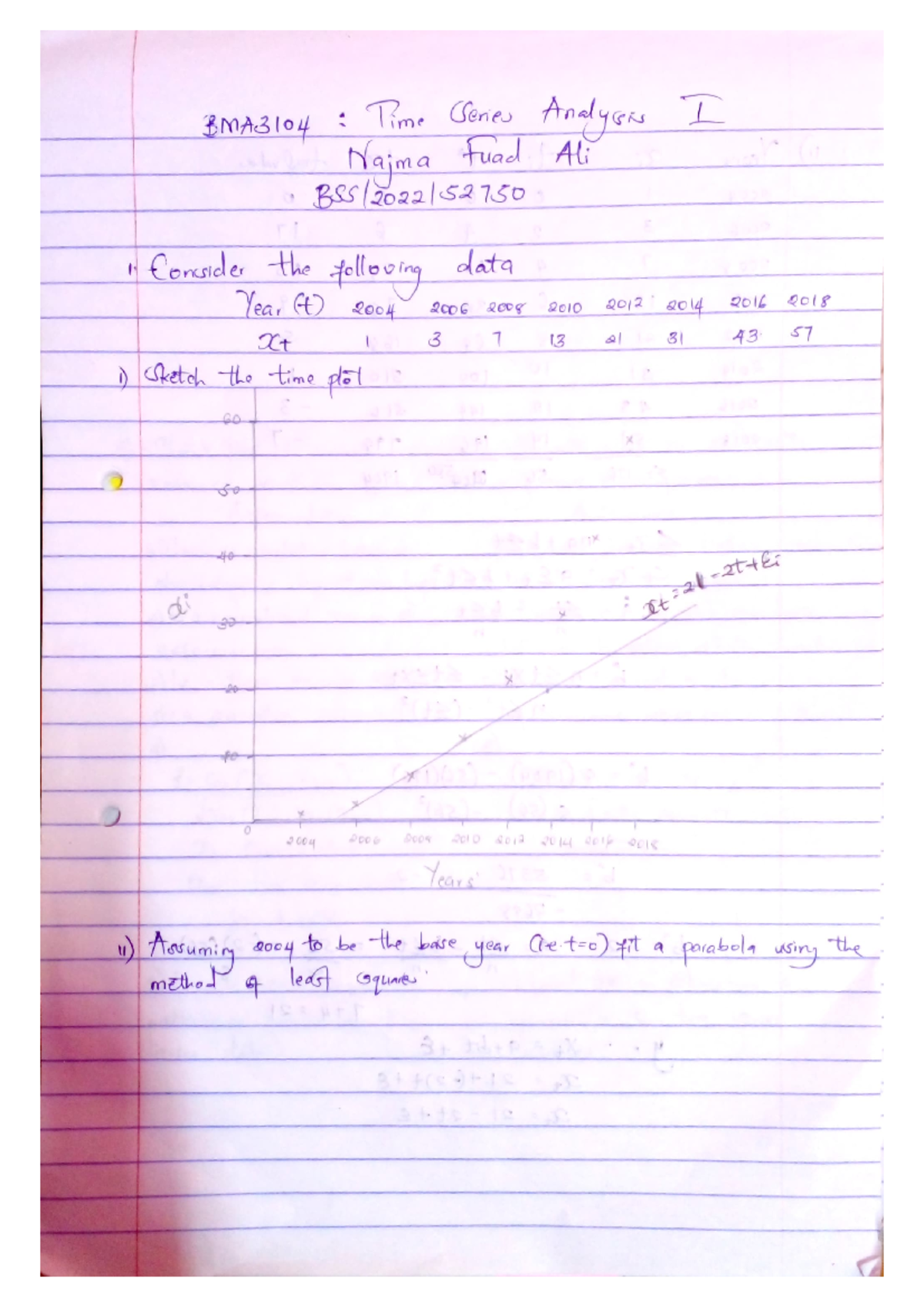 Time Series Analysis Cat 1 Bma3104 Time Serieu Analysis I Najma Fuad