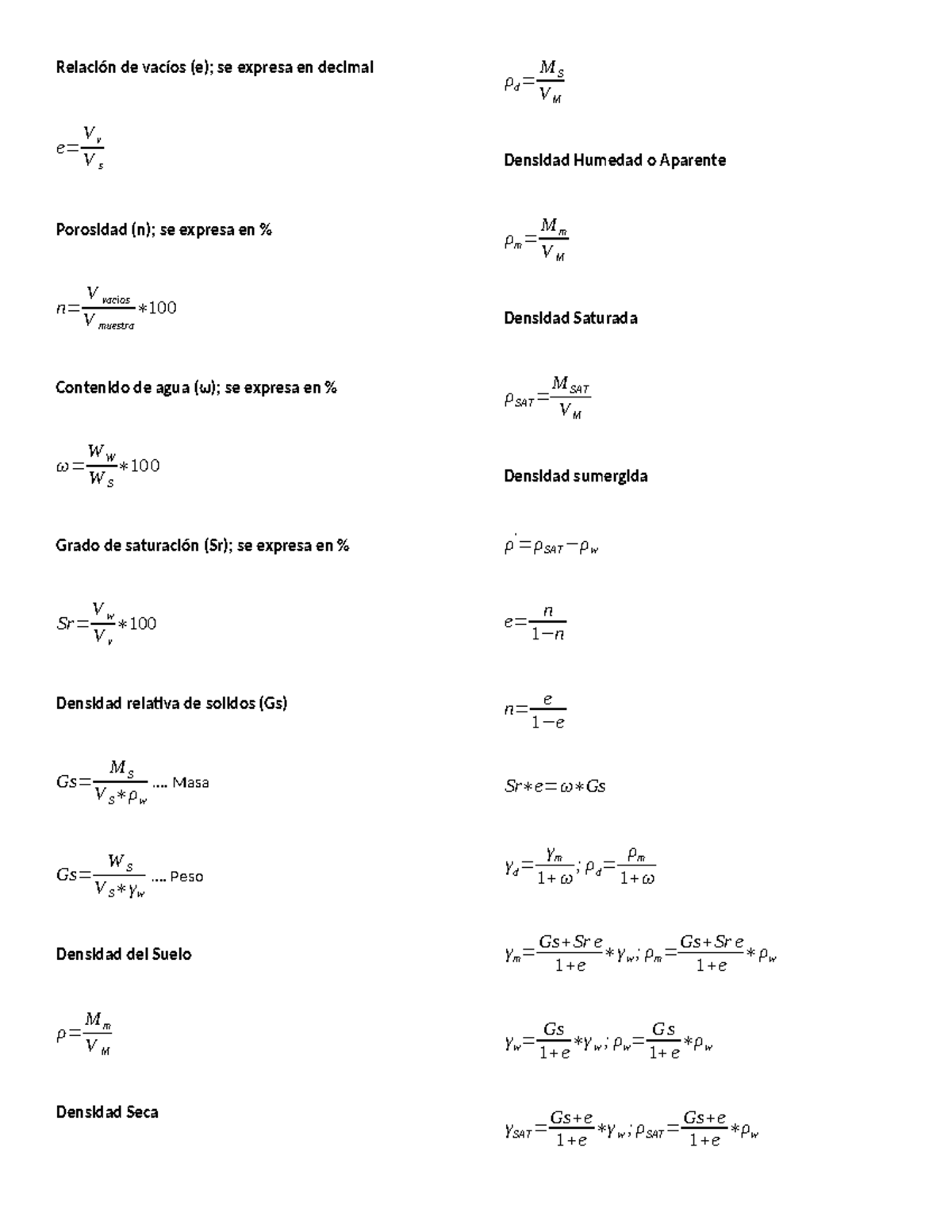 Relación de vacíos - Relación de vacíos (e); se expresa en decimal e= V ...
