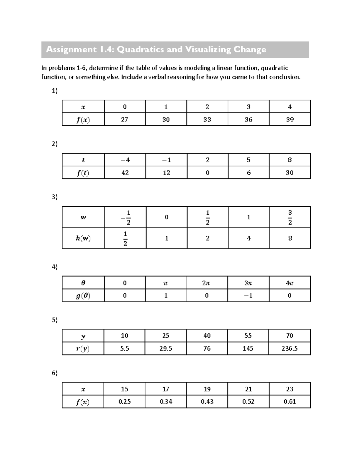 HW 1.4 Quadratics and Visualizations-1 - In problems 1-6, determine if ...