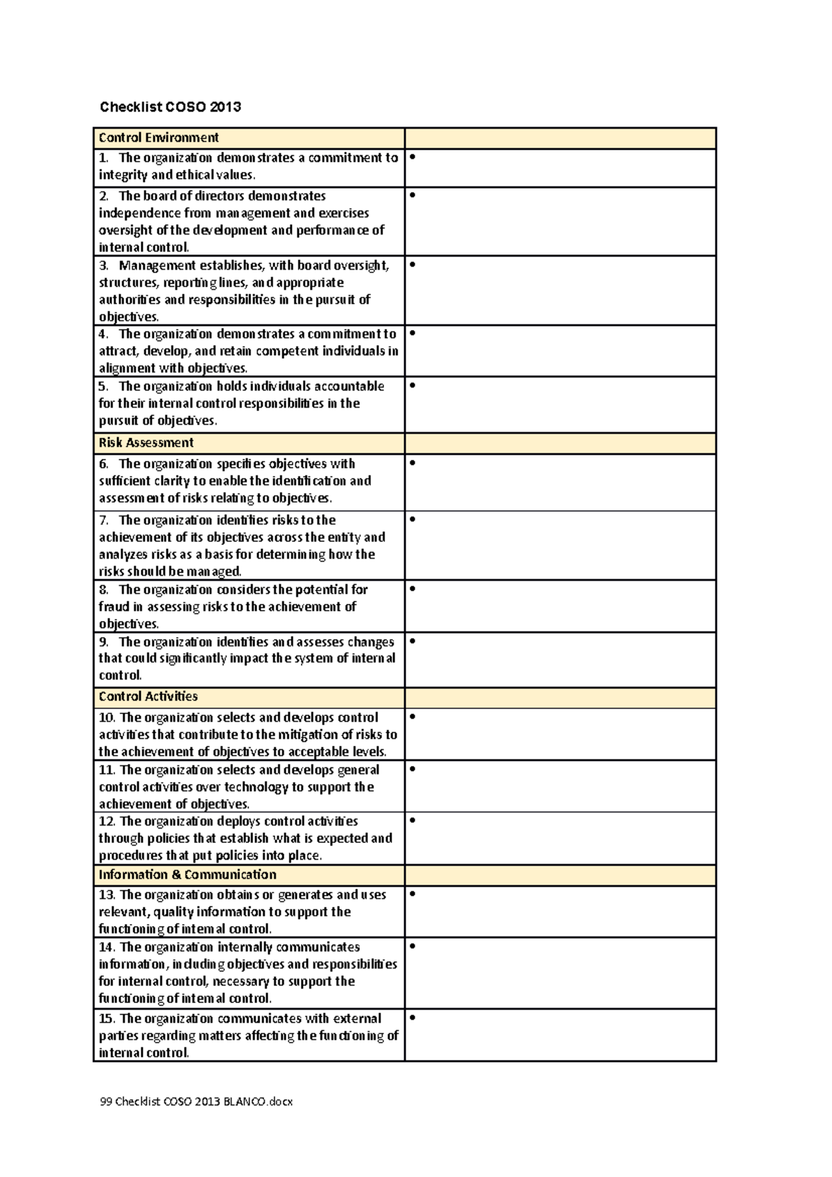 99 Checklist COSO 2013 Blanco - Checklist COSO 2013 Control Environment ...