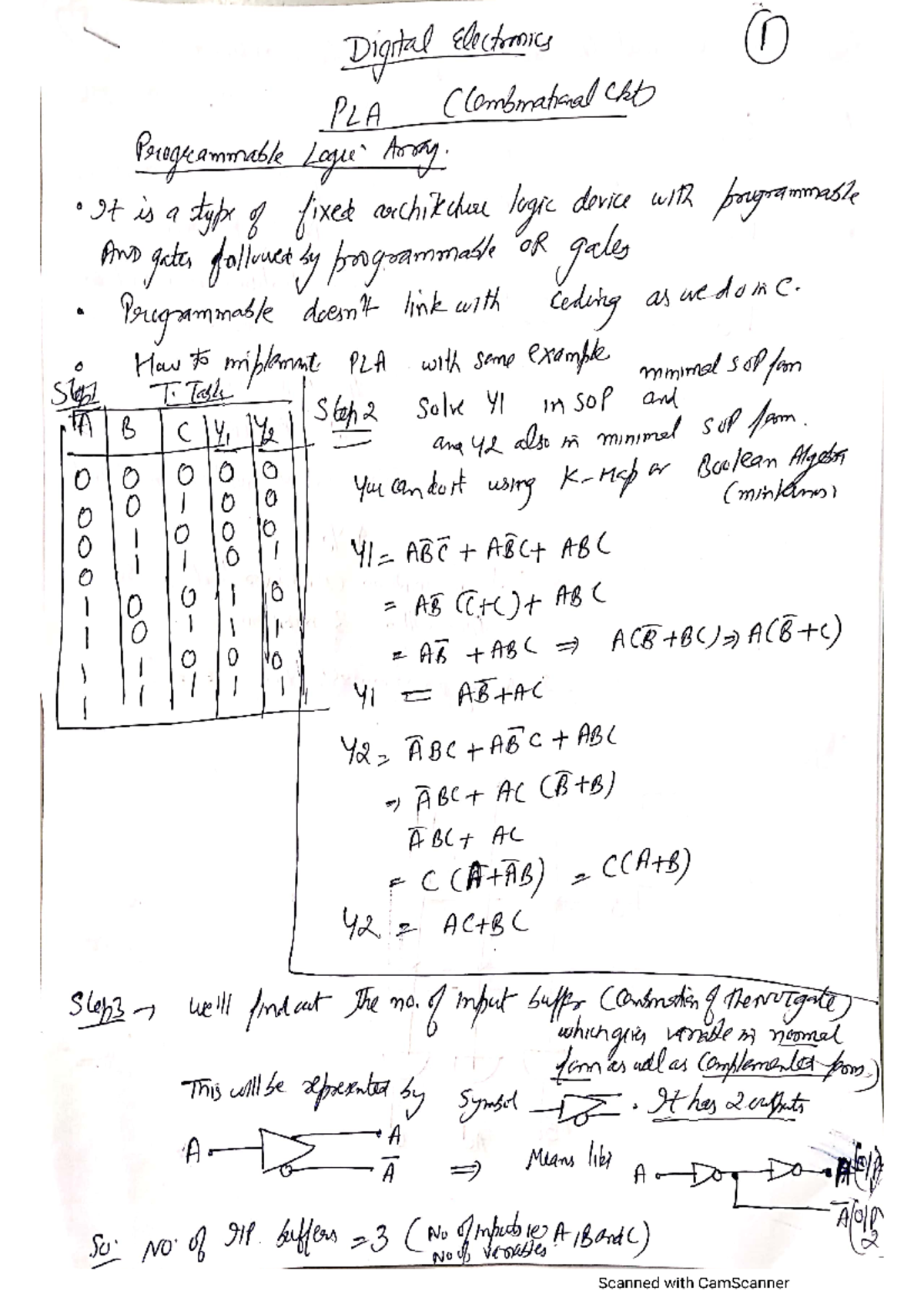 PAL and PLA logic device.Digital electronics - Information Technology ...
