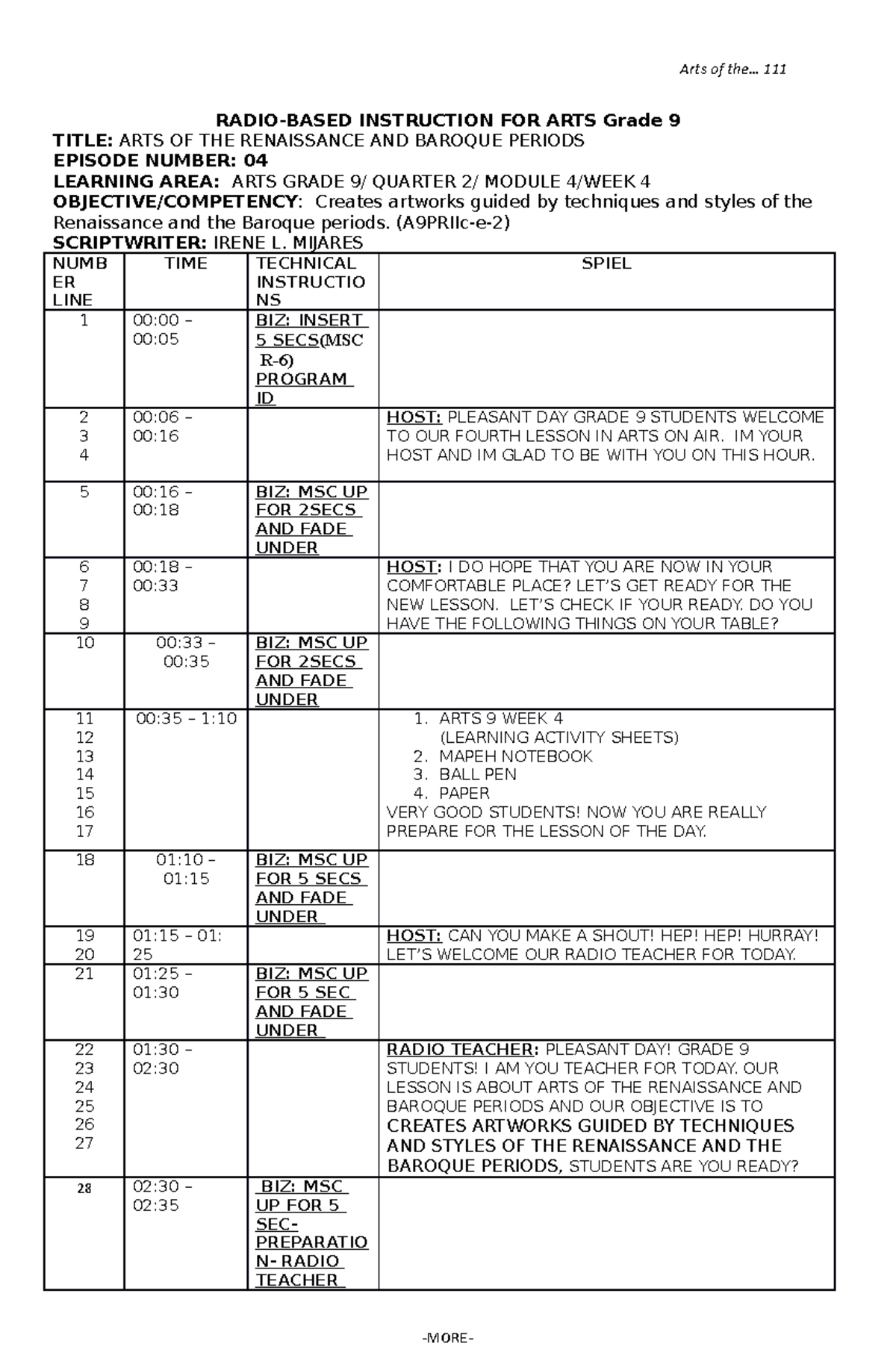 Arts 9 Week 4 RBI - Radio Based Instruction Lesson - RADIO-BASED ...