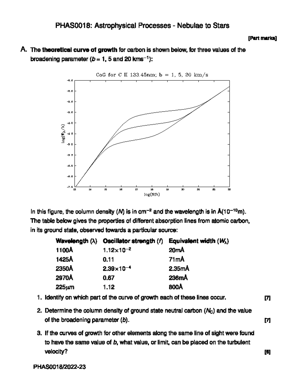 ICA Midterm 2 Y2 2023 - ICA - PHAS0024 - Studocu