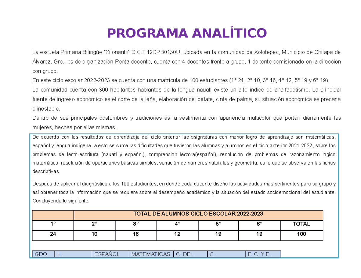 Programa Analítico 1° - PROGRAMA ANALÍTICO La escuela Primaria Bilingüe ...