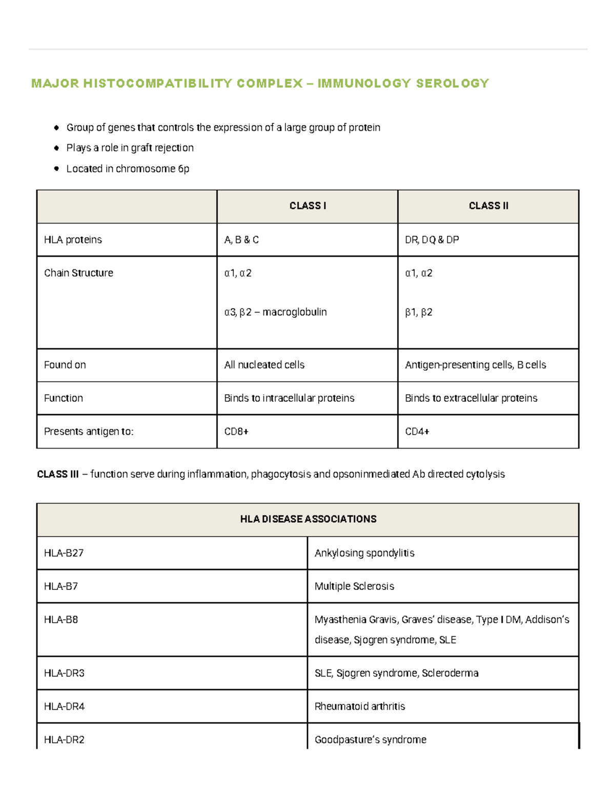 Major Histocompatibility Complex - Immunology Serology - MAJOR ...