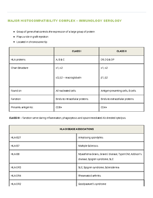 Major Histocompatibility Complex - MAJOR HISTOCOMPATIBILITY COMPLEX An ...