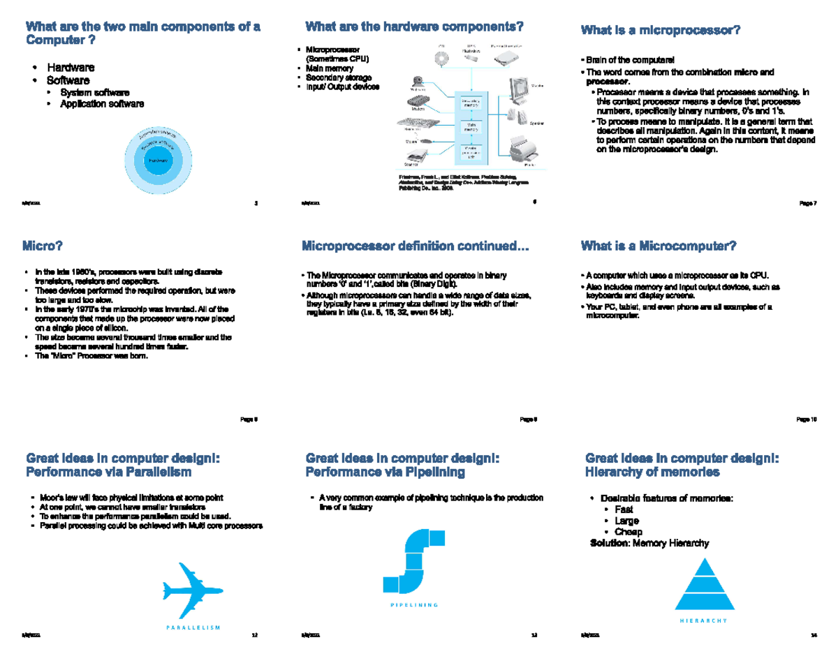 Chapter-1 midterm coen311 cheatsheet - COEN 311 - Studocu