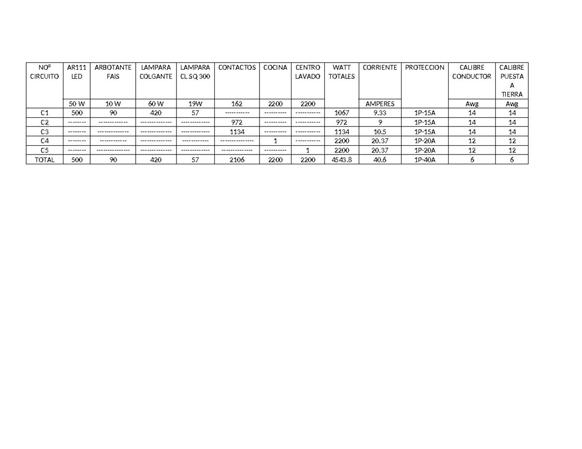 A - Sssss - NO° CIRCUITO AR LED ARBOTANTE FAIS LAMPARA COLGANTE LAMPARA CL SQ 300 CONTACTOS ...