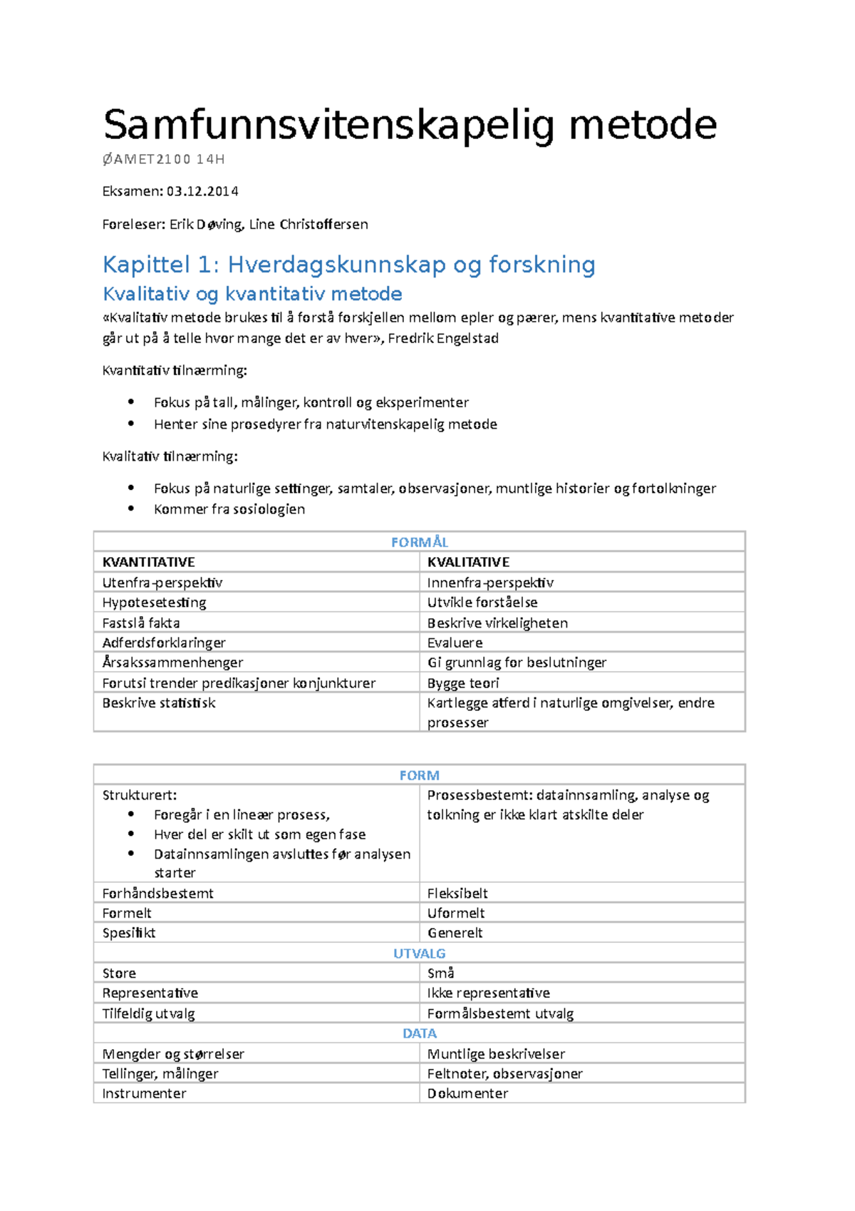 Notater kvalitativ forskning - Samfunnsvitenskapelig Erik Line 1: Hverdagskunnskap og og ...