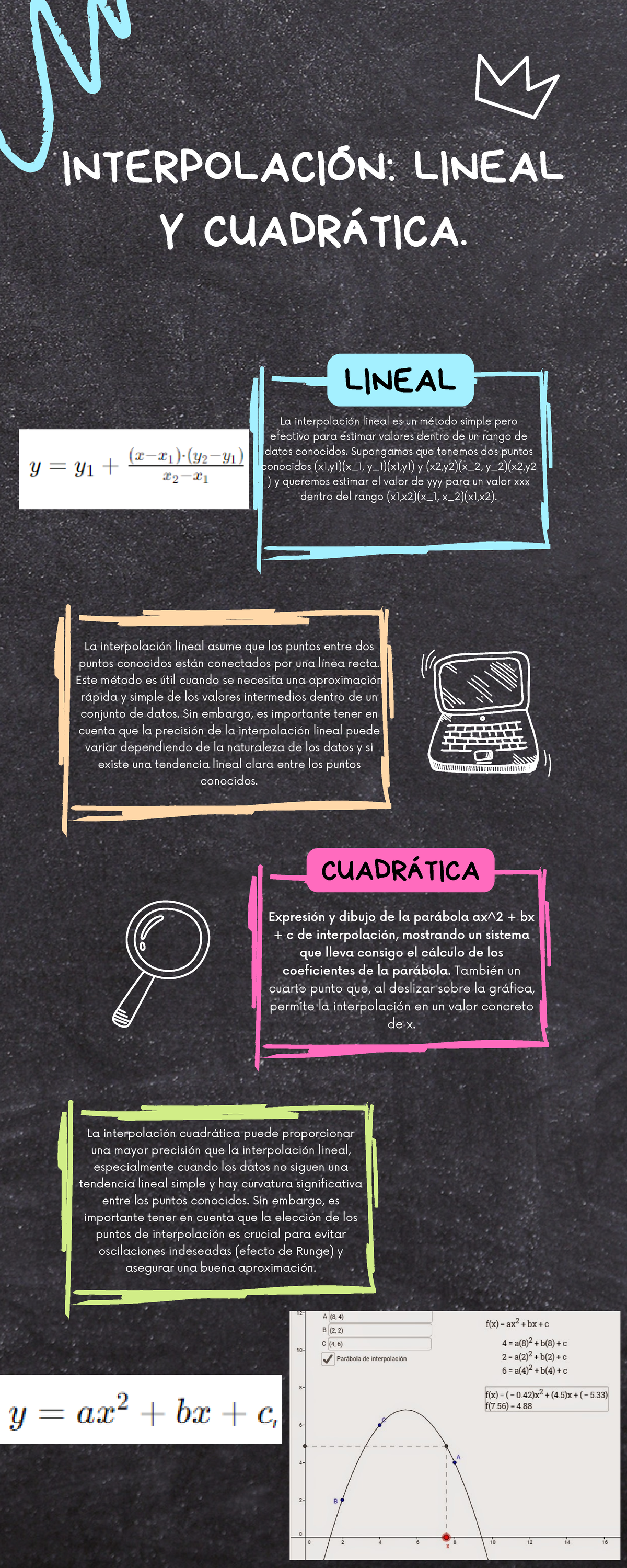 Interpolación Lineal y cuadrática - La interpolación lineal es un ...