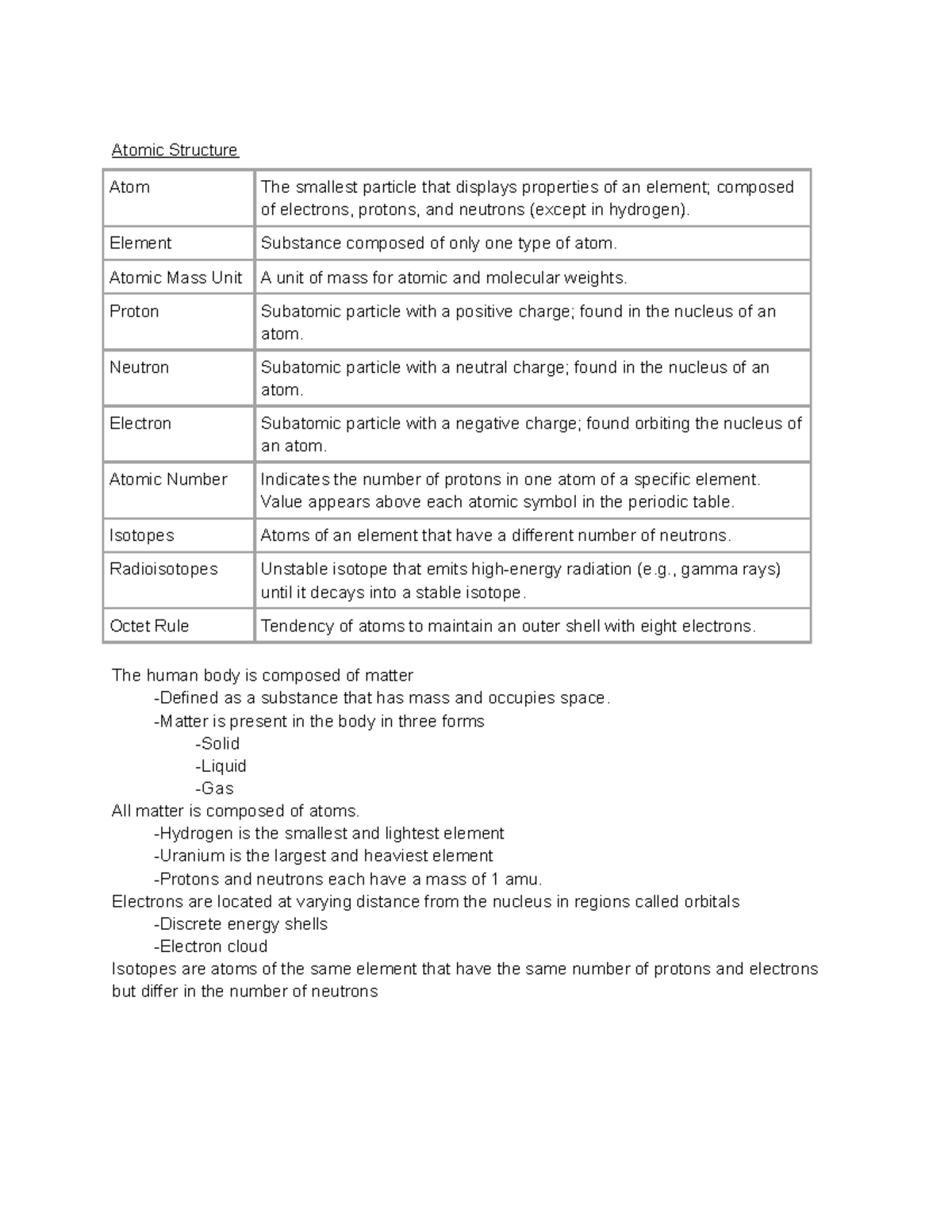 Chapter 2 Book - Professor Pollen - Atomic Structure Atom The smallest ...