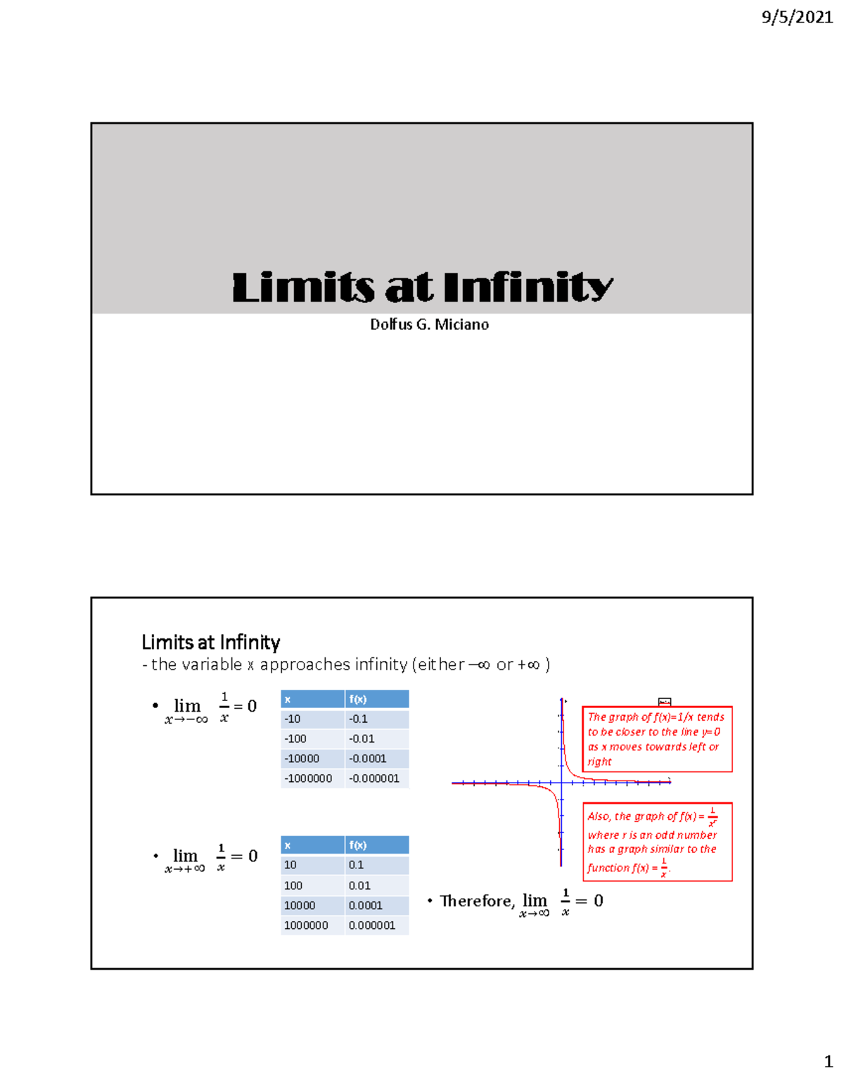 Lecture 7(Limits-at-Infinity) - 9/5/ 1 Limits at Infinity Dolfus G. Miciano Limits at Infinity ...