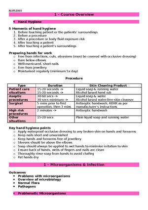 NH606512 - Standard Adult General Observation Chartpg 1 - STANDARD ...