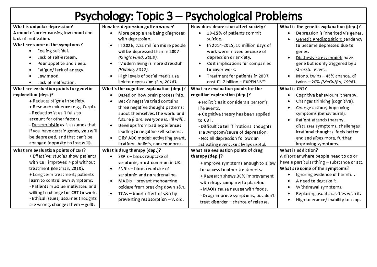 Psychological Problems Revision - Psychology: Topic 3 – Psychological ...
