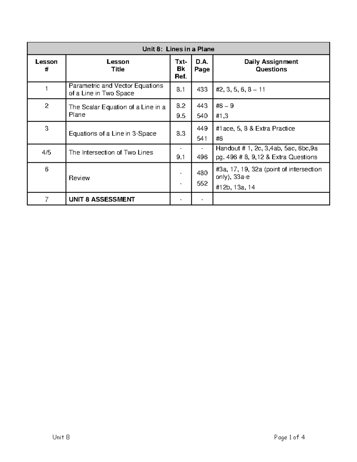 MCV 4U1 Unit 8 Lessons - adadadada - Unit 8: Lines in a Plane Lesson ...